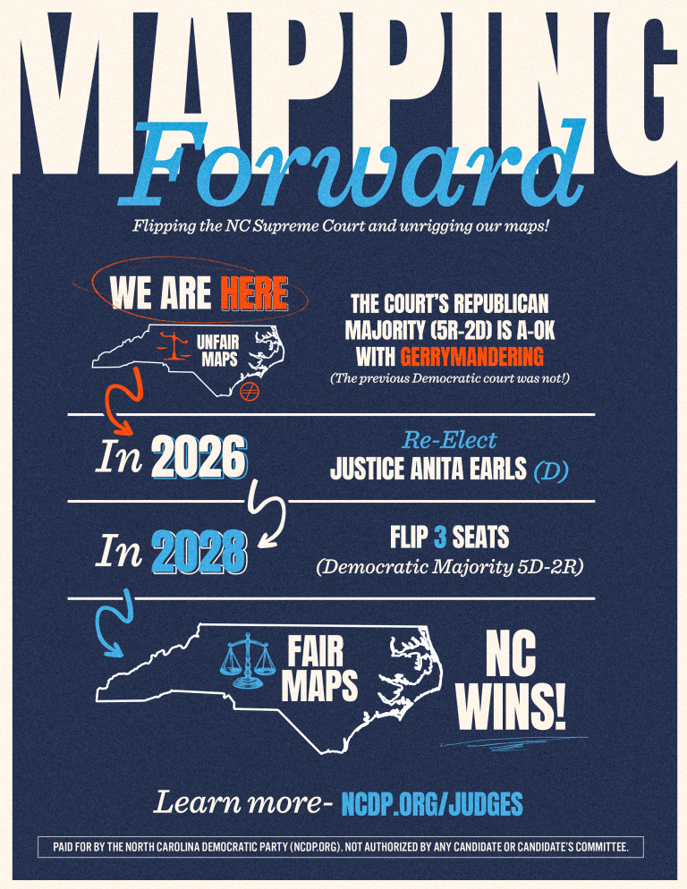 Mapping Our Way Forward, Fighting for Food, Don't Ghost Your Vote | North Carolina Democratic Party
